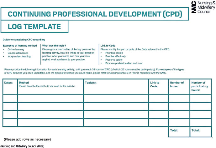 Her Likes This: Oktober 2001